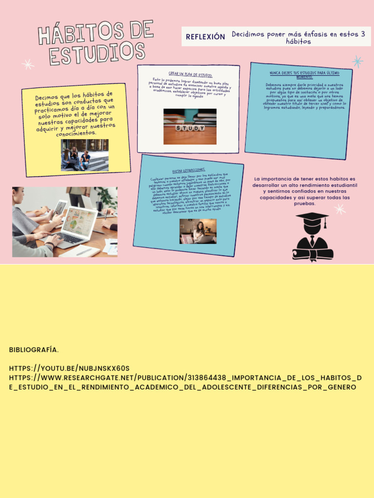 Hábitos de Estudios | PDF