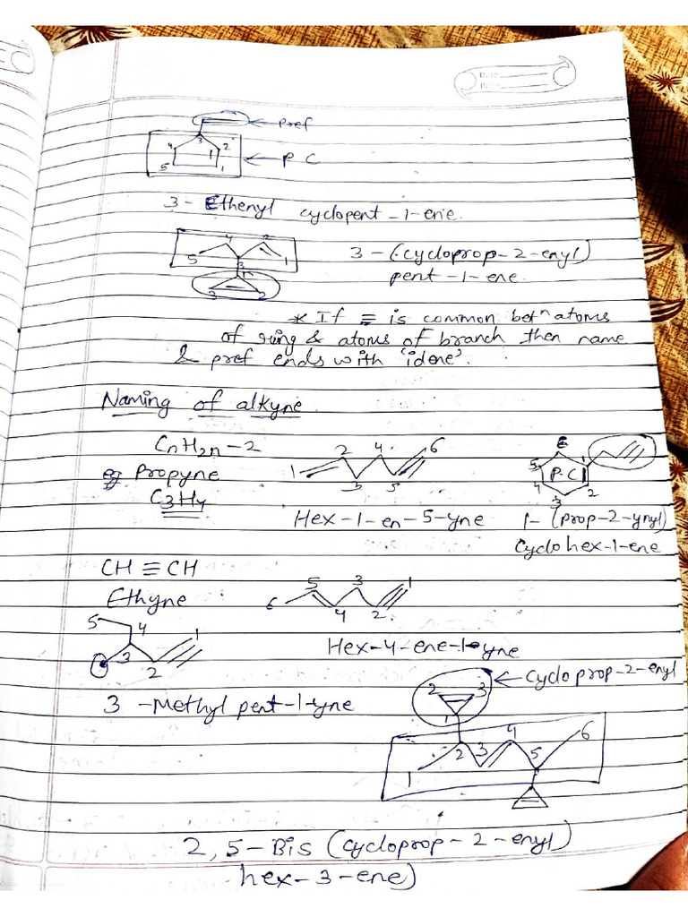 GOC Notes | PDF