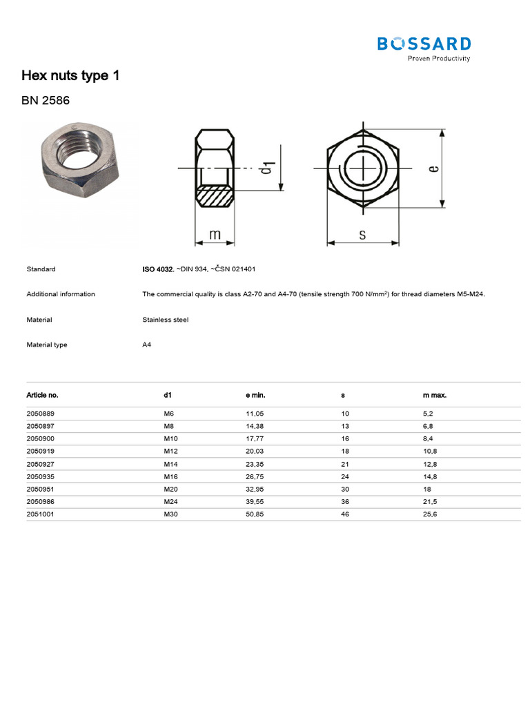Hex Nuts Type 1 - ISO 4032 Standards | PDF