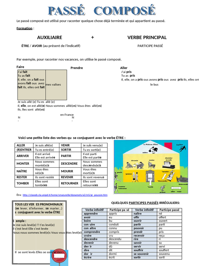 Guide du passé composé en français | PDF | Typologie linguistique | Syntaxe