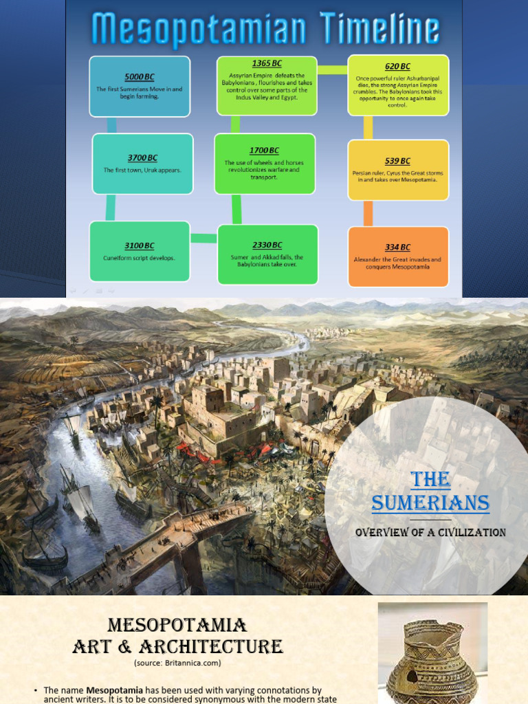 Sumerian Civilization: Art and Architecture | PDF | Sumer | Temple