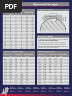 Spiebaan Tabel Din 6885 | PDF