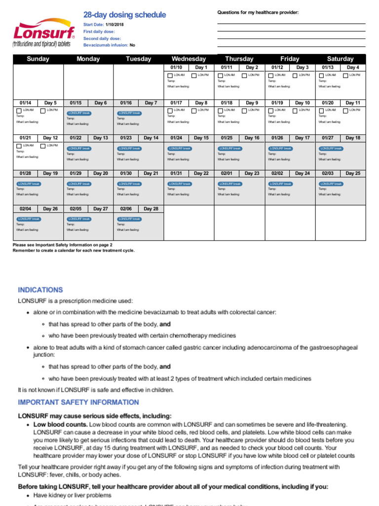 LONSURF Treatment Schedule & Info | PDF | Chemistry | Dose (Biochemistry)