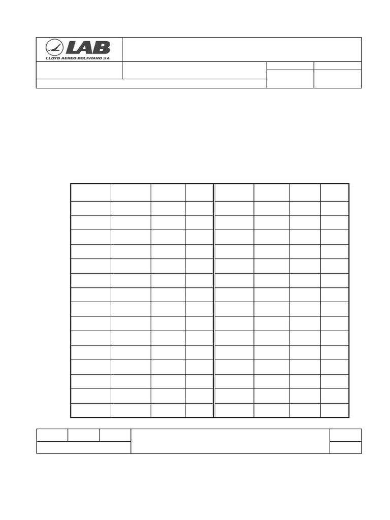0.10 Records of Revisions | PDF