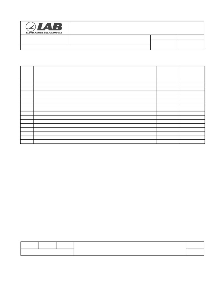 0.20 Distribution List | PDF