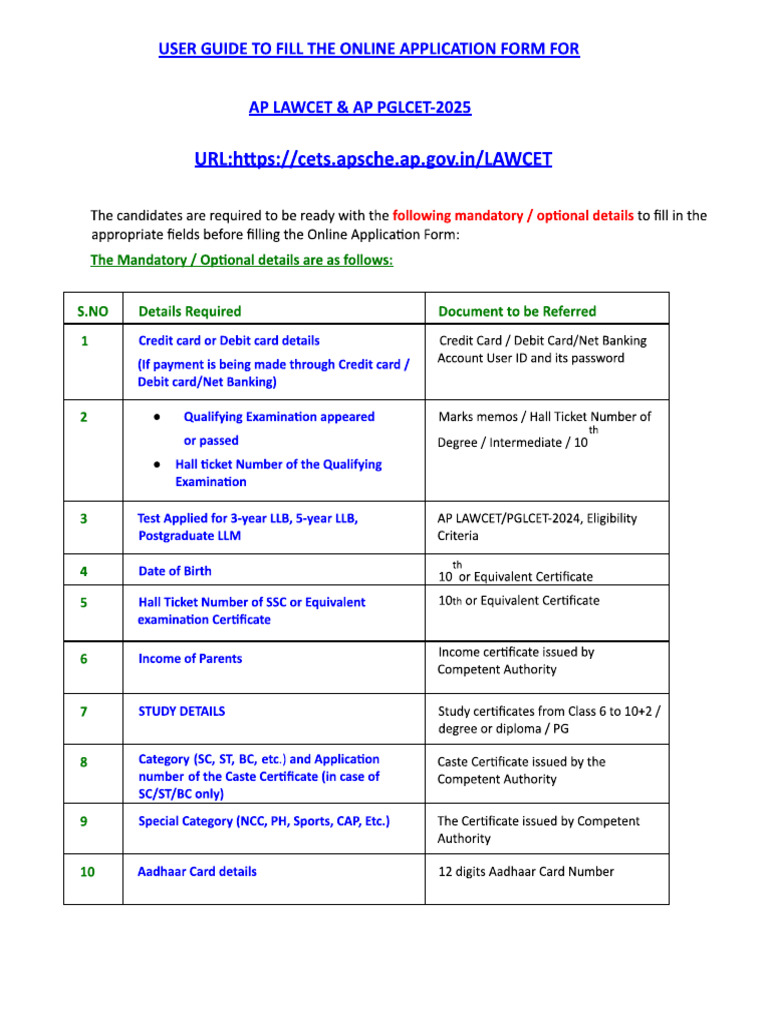 APLAWCET2025 UserGuide | PDF