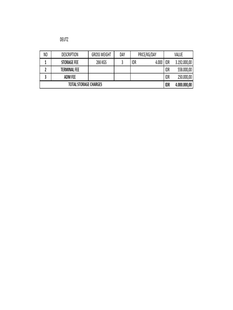Storage Charges Calculation | PDF