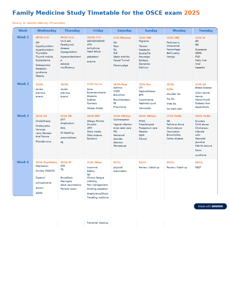 Family Medicine OSCE Exam Timetable 2025 | PDF | Human Diseases And ...