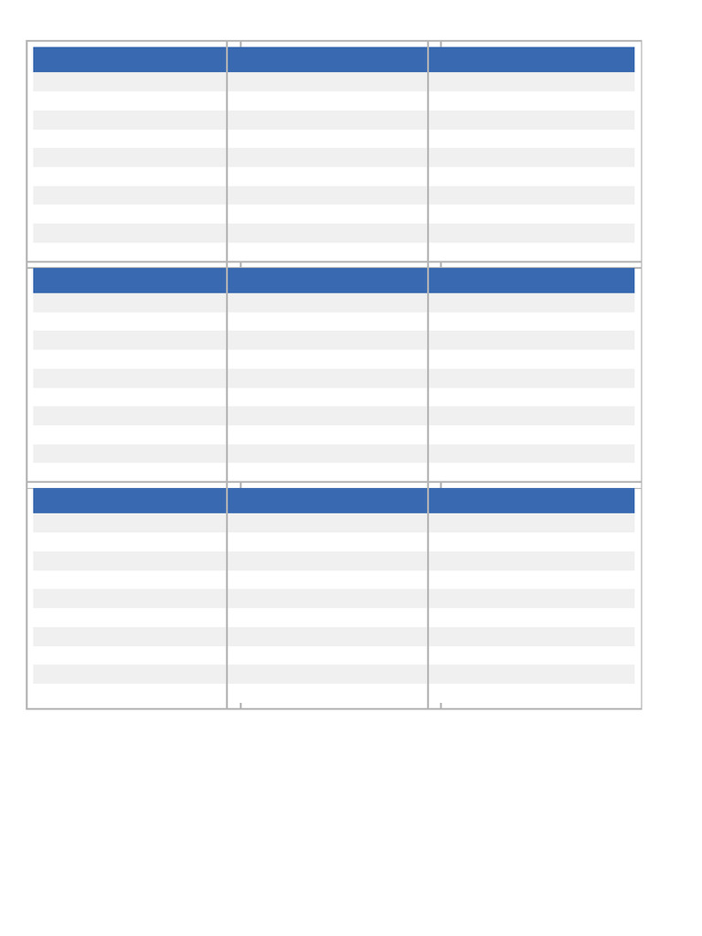 Multiplication Tables Wall Chart 9 Per Page | PDF