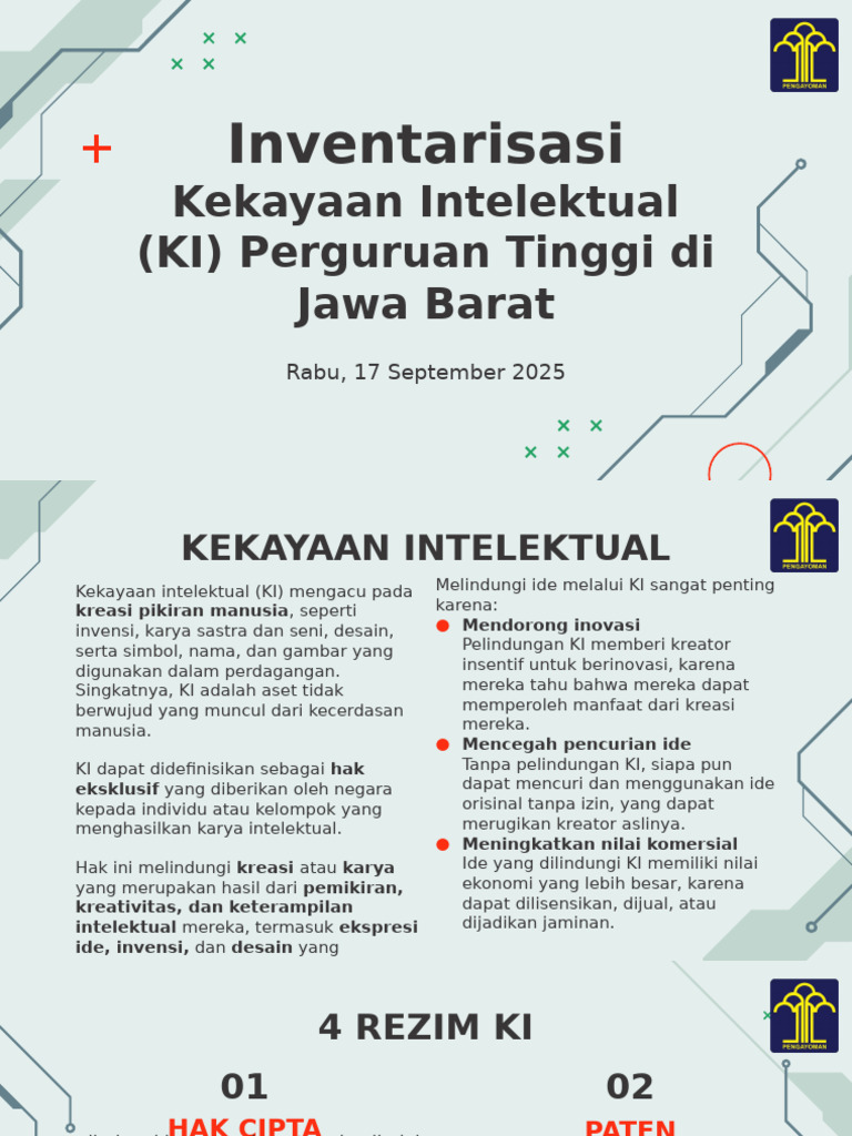Inventarisasi Kekayaan Intelektual KI | PDF