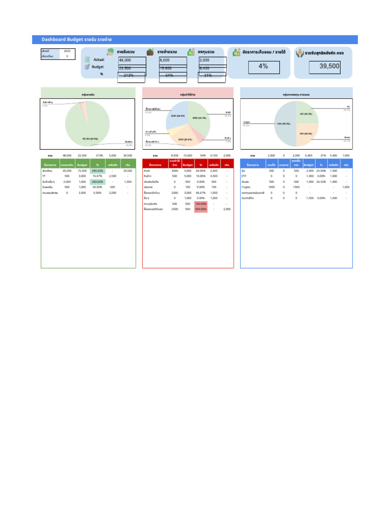 Template My Expense Tracker v.2023-2 | PDF