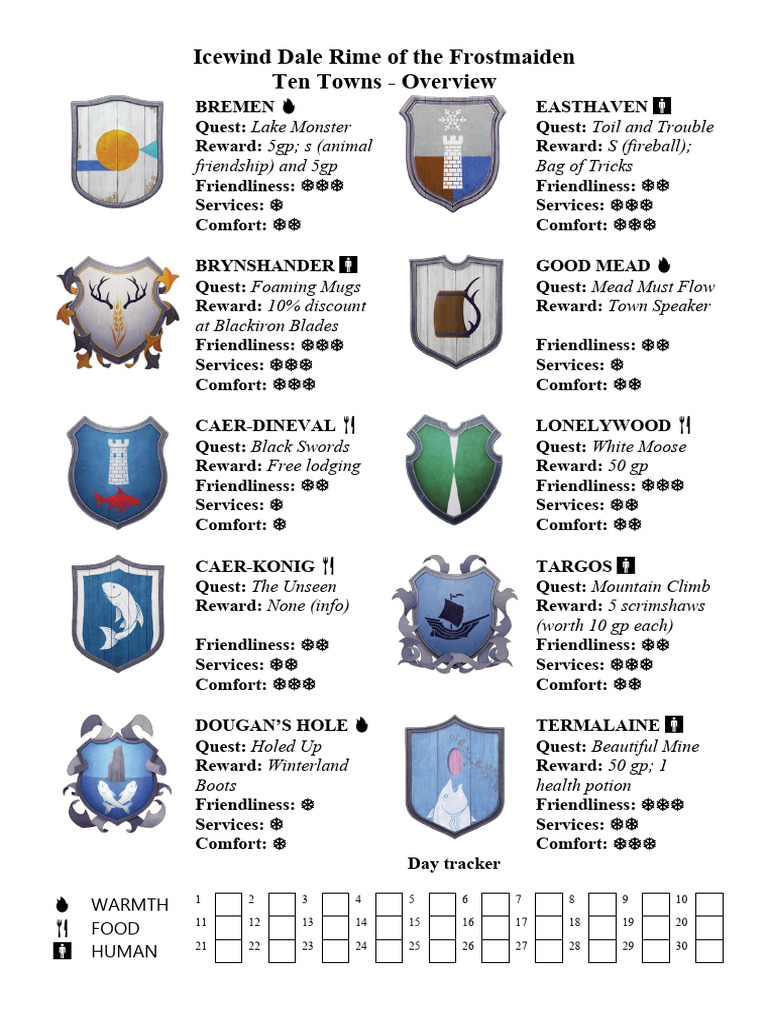 Ten Towns (Player Version) | PDF