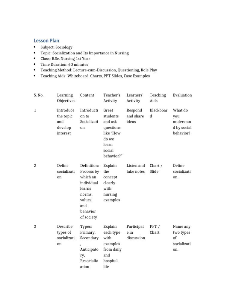 Lesson Plan Sociology Nursing | PDF | Teachers | Socialization