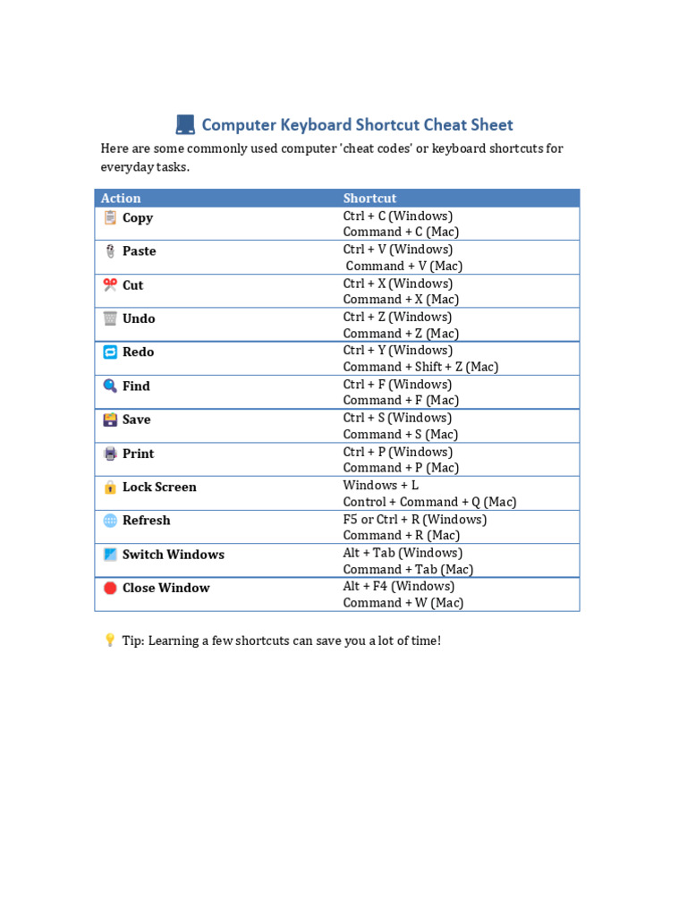 Computer Shortcut Cheat Sheet | PDF