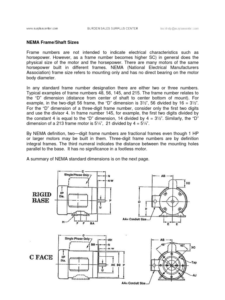 NEMA Frame Designations | PDF