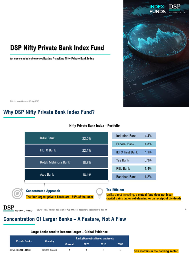 DSP Nifty Private Bank Index Fund Sep 2025 | PDF | Banks | Index Fund