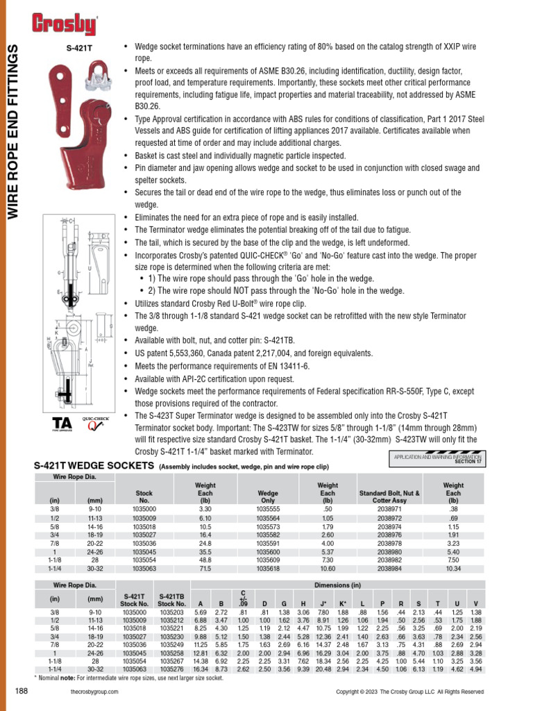 Crosby Wedge Socket Installation Guide | PDF | Manufactured Goods ...
