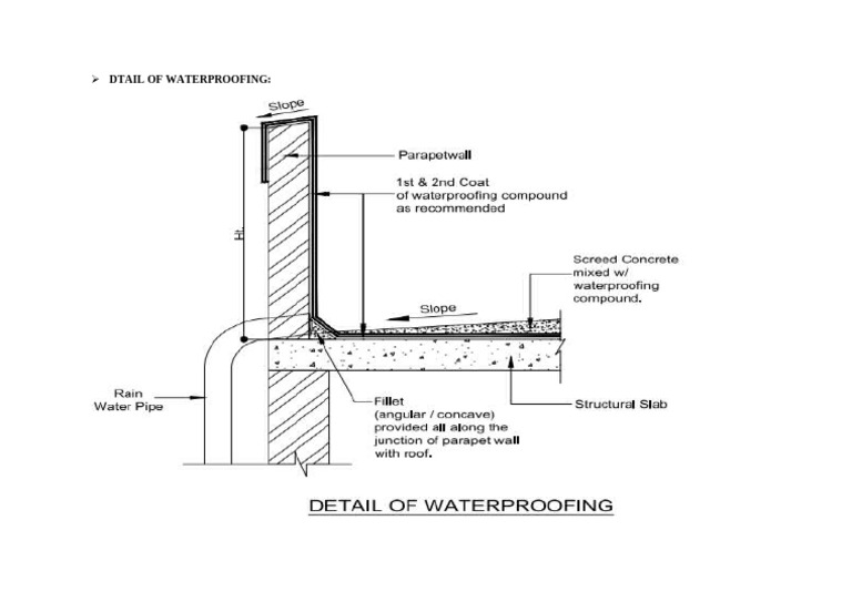 Detail of Waterproofing 02 | PDF