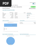 Cams Nomination Form | PDF