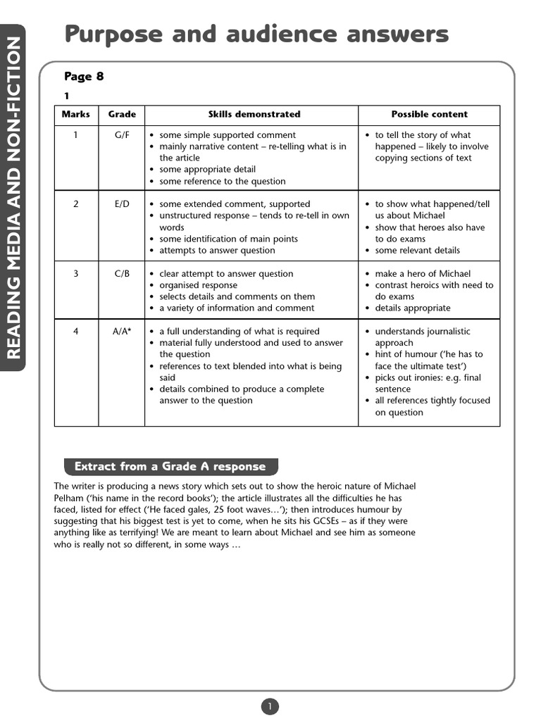 GCSE English AQA A Answers Reading Media and Non Fiction | PDF | Narrative