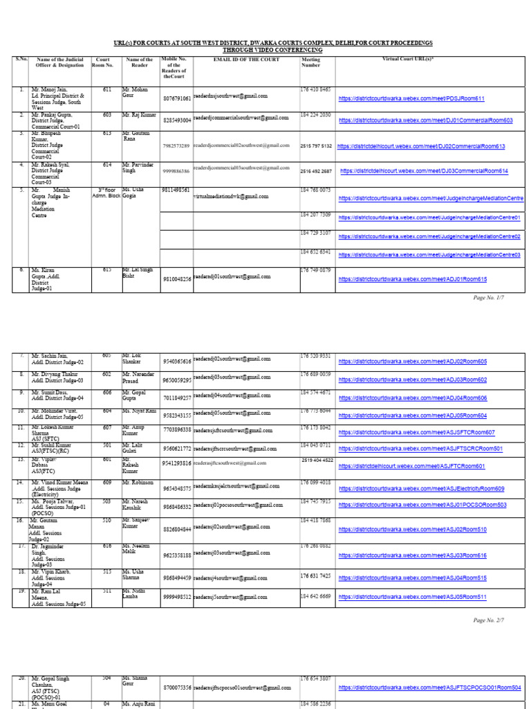 VC Link Dwarka | PDF