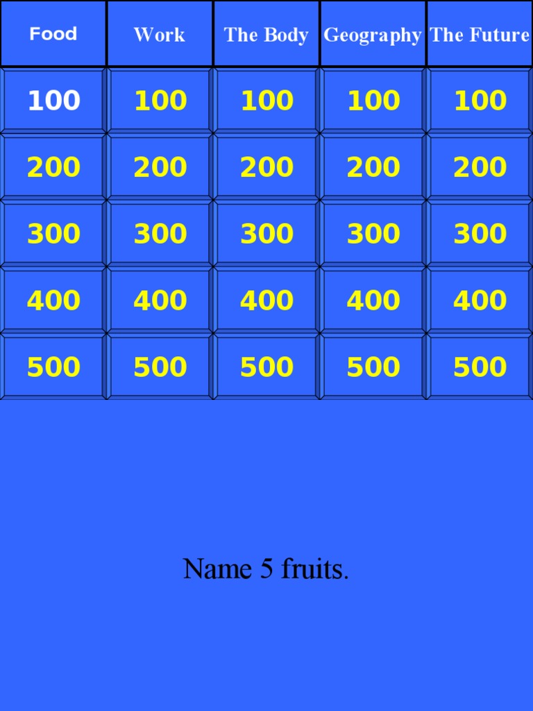 Jeopardy English Language Review Game | PDF | Style (Fiction ...
