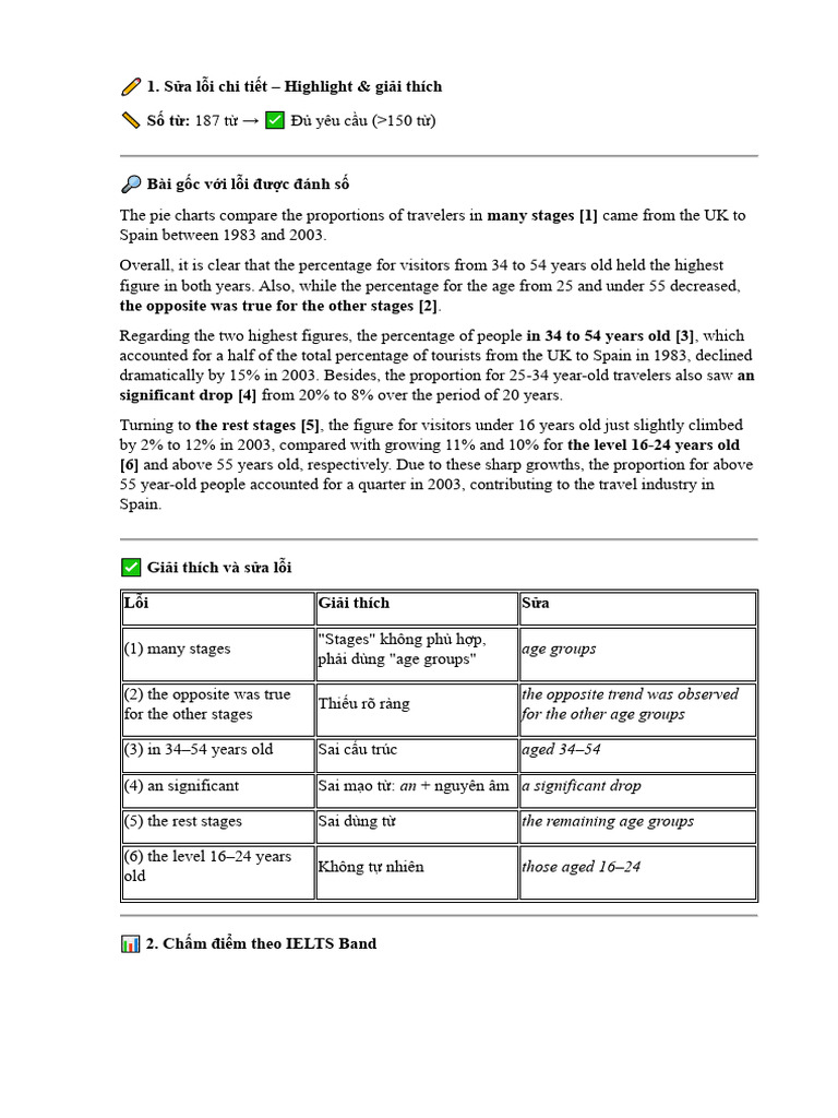 Wt1 Sample Cháº M Chá A Pdf