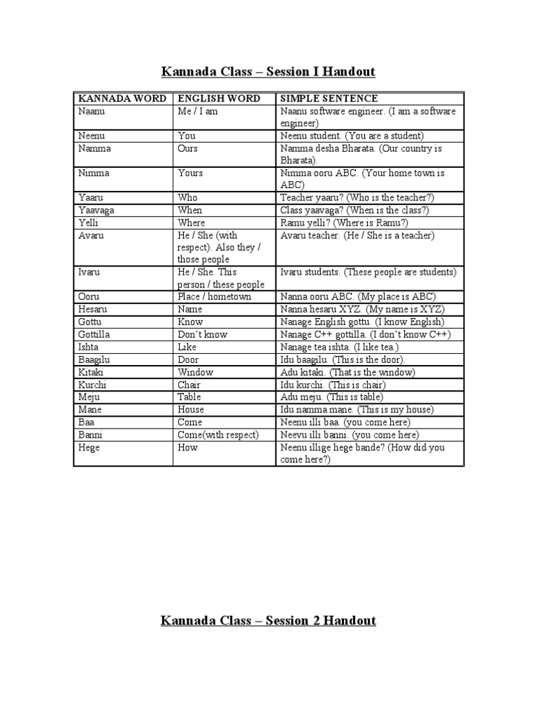 Kannada Class - Session I Handout: Kannada Word English Word Simple ...