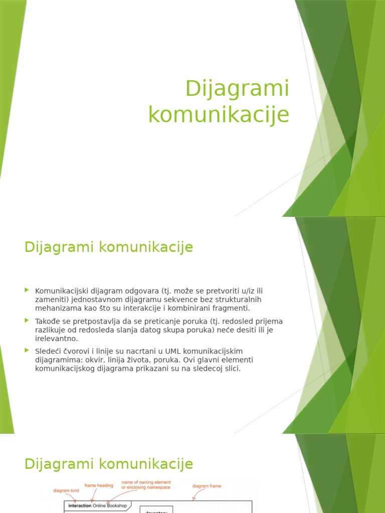 Dijagrami Komunikacije | PDF