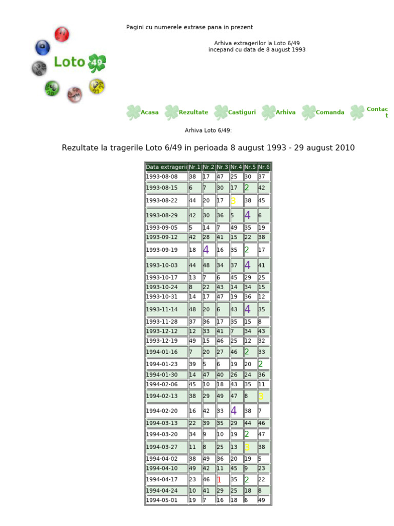 Archive des résultats Loto 6/49 | PDF | Échecs
