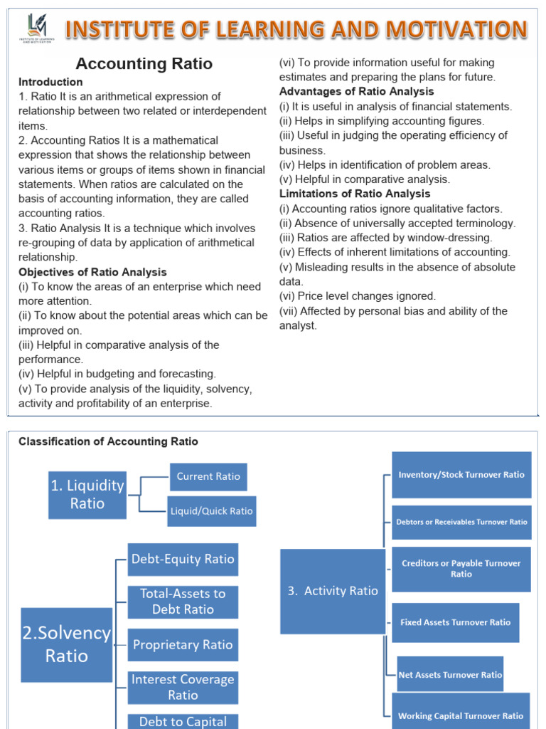Notes Accounting Ratio-1 | PDF | Net Income | Equity (Finance)