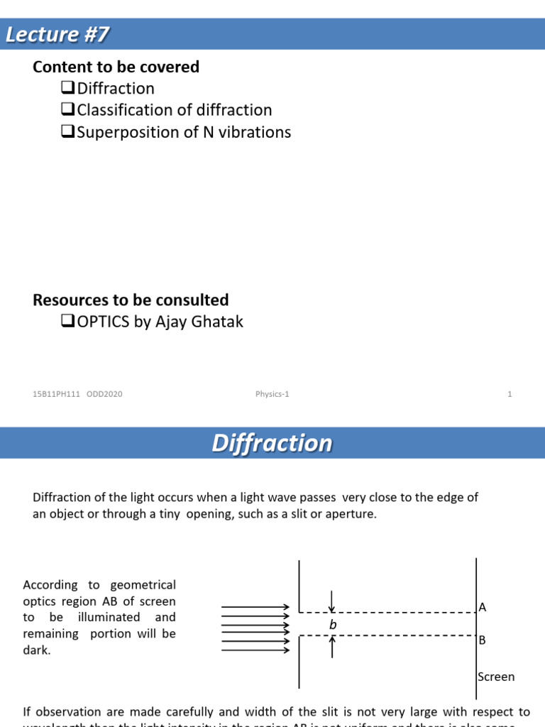 L7 - Fraunhofer and Fresnel Class of Diffraction, Resultant Amplitude of N Vibrations | PDF ...