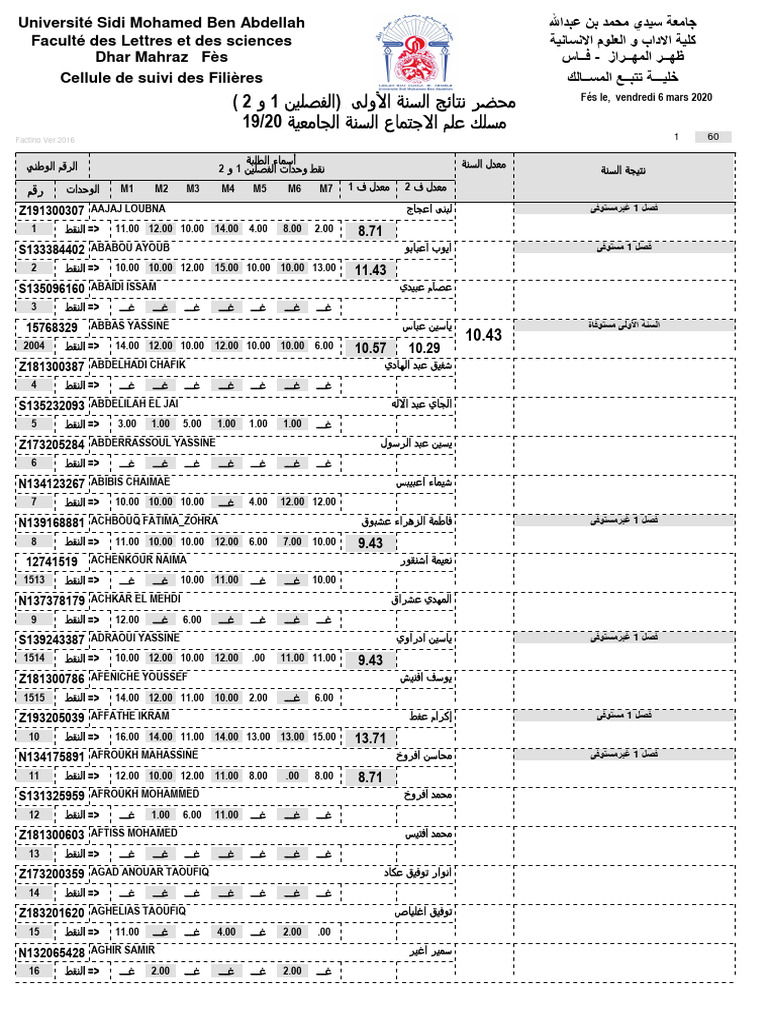 Res-Soc 19-20 Etp1 | PDF