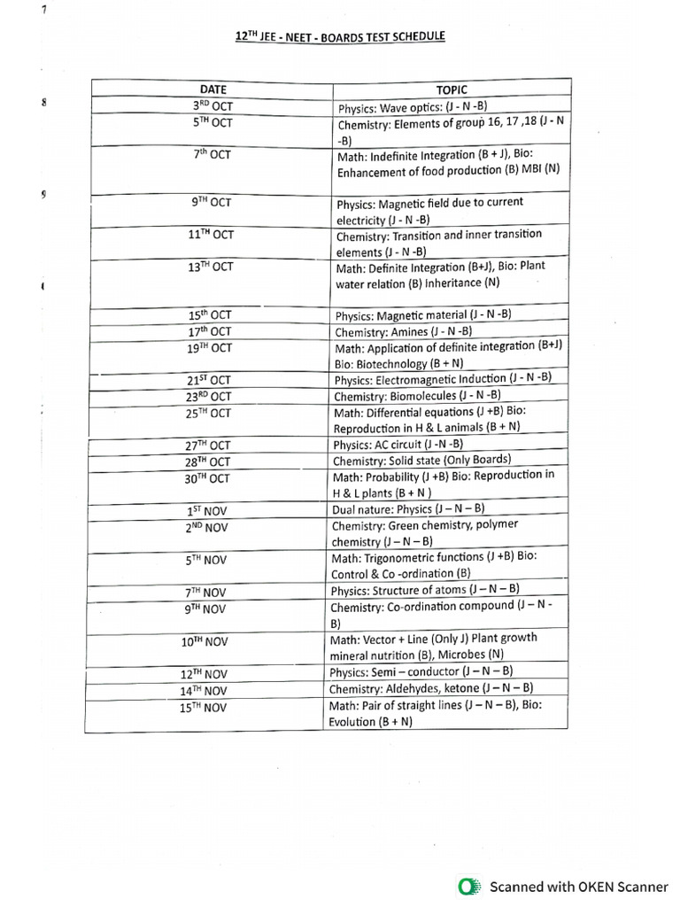 Test Schedule 1 | PDF