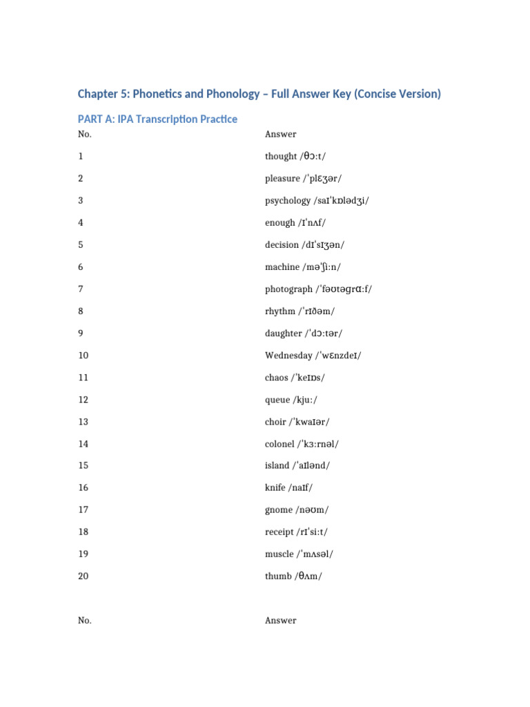 Chapter 5 Phonetics and Phonology Full Answer Key | PDF | Linguistics | Languages