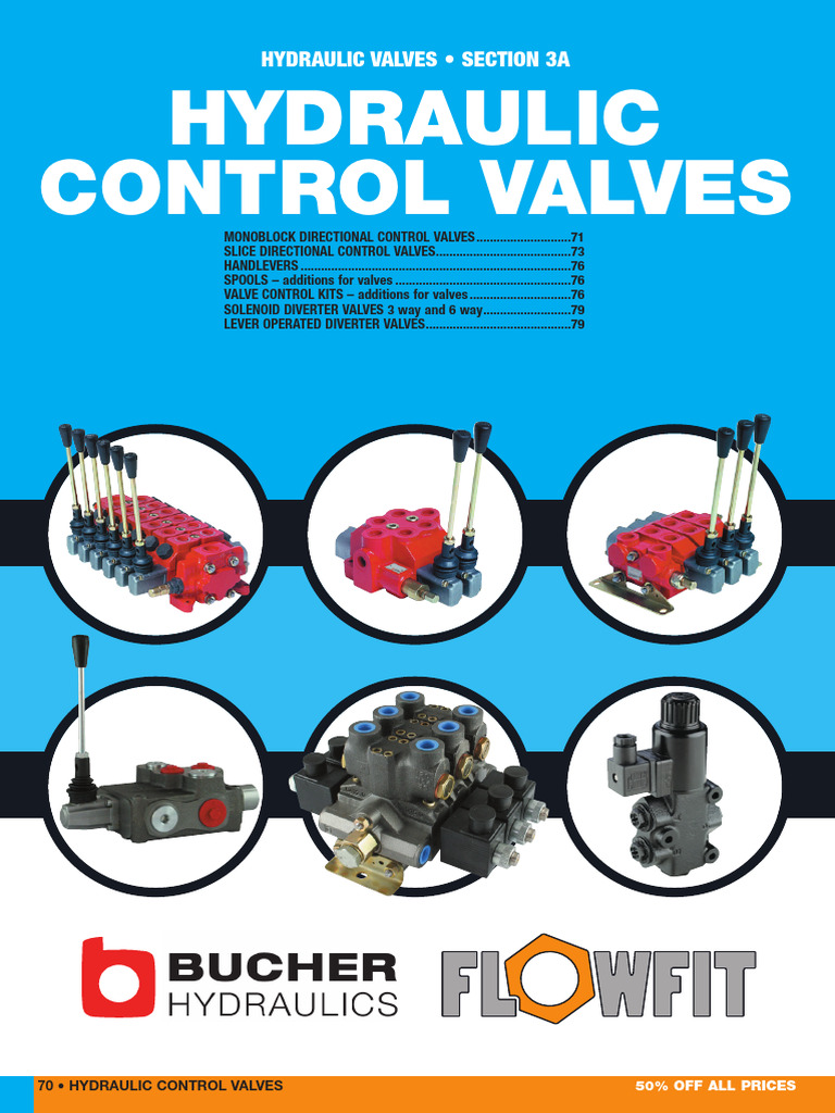 Hydraulic Control Valves Overview | PDF | Valve | Gases