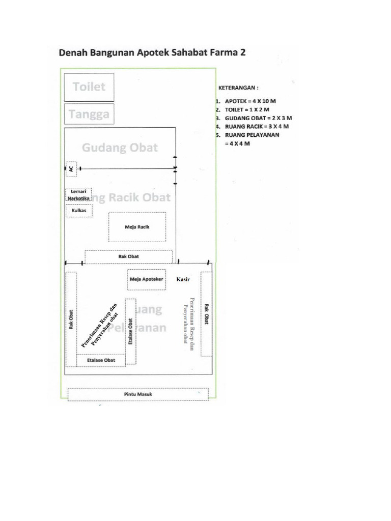Denah Apotek | PDF