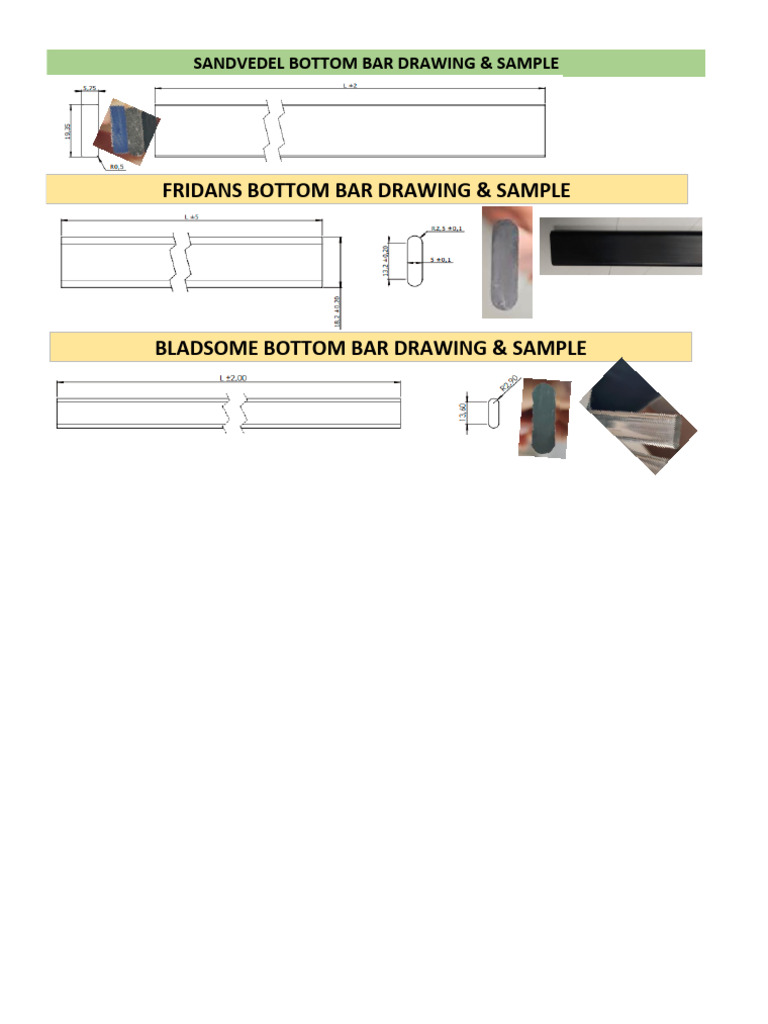 Ikea Bottom Bar | PDF