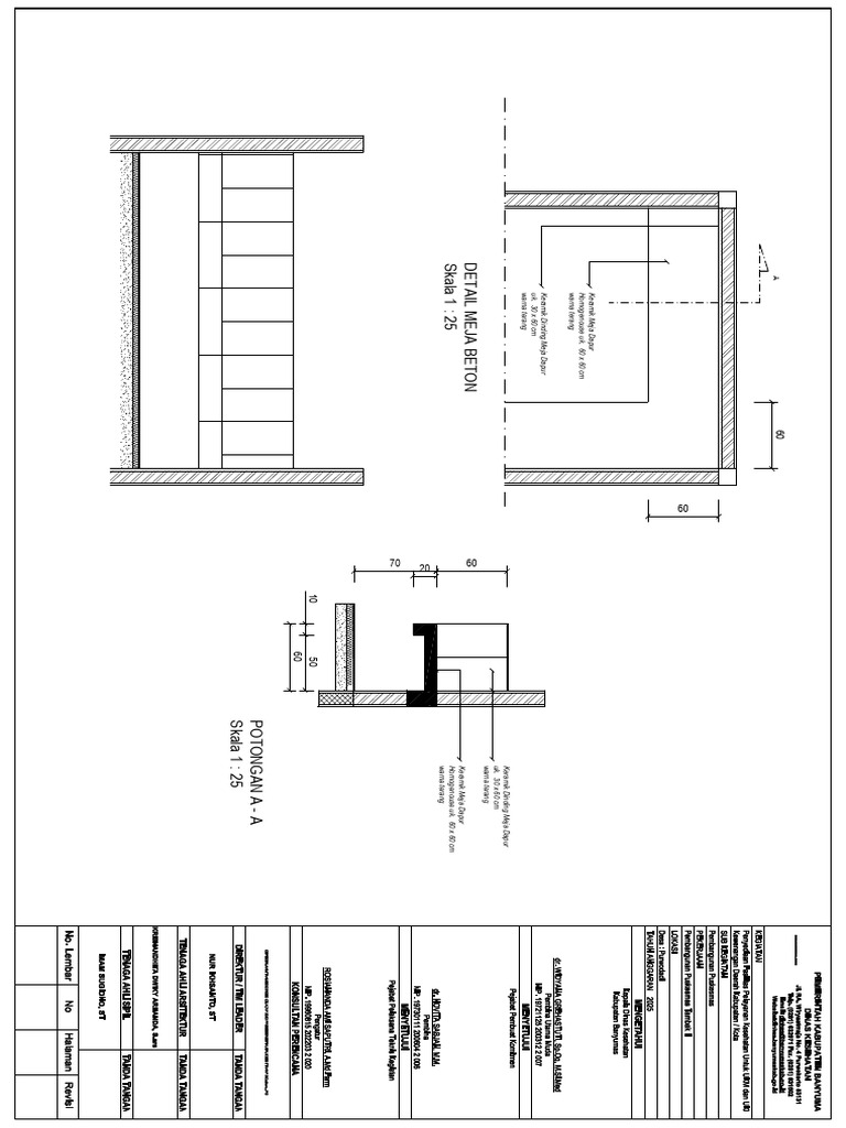 Meja Beton | PDF