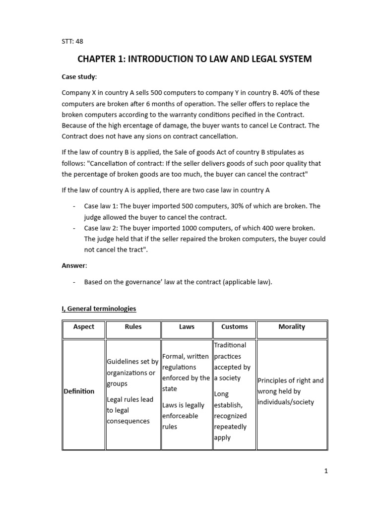 Understanding International Business Law | PDF | Treaty | Offer And ...