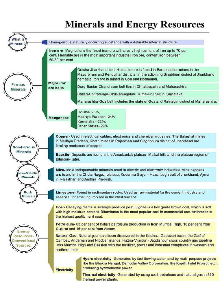 Image To PDF 20251024 06.28.32 | PDF