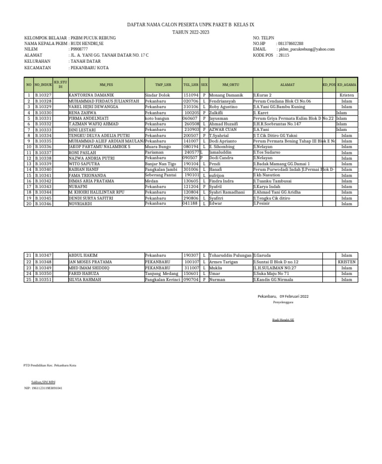 Unpk B Kls Ix 2022-2023 | PDF
