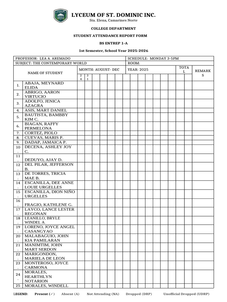 Bs Entrep 1a - Attendance Report Form | PDF