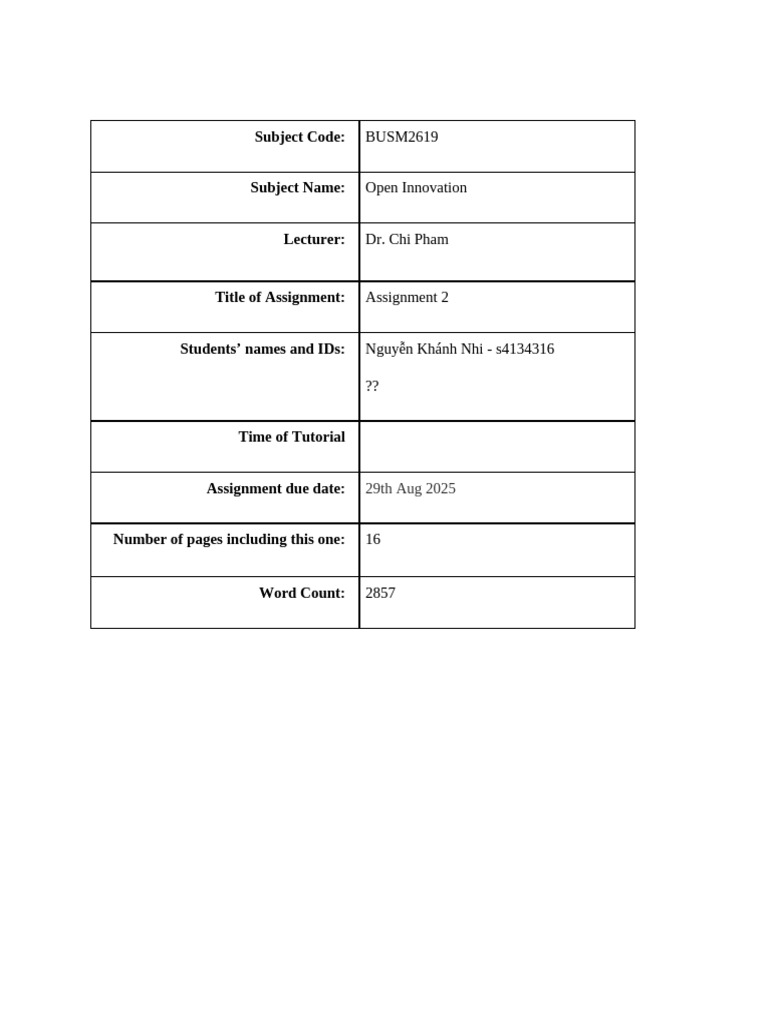 Final Draft - SGS-Tut1 - Group 8 - ASM2 - BUS2619 | PDF | Innovation ...