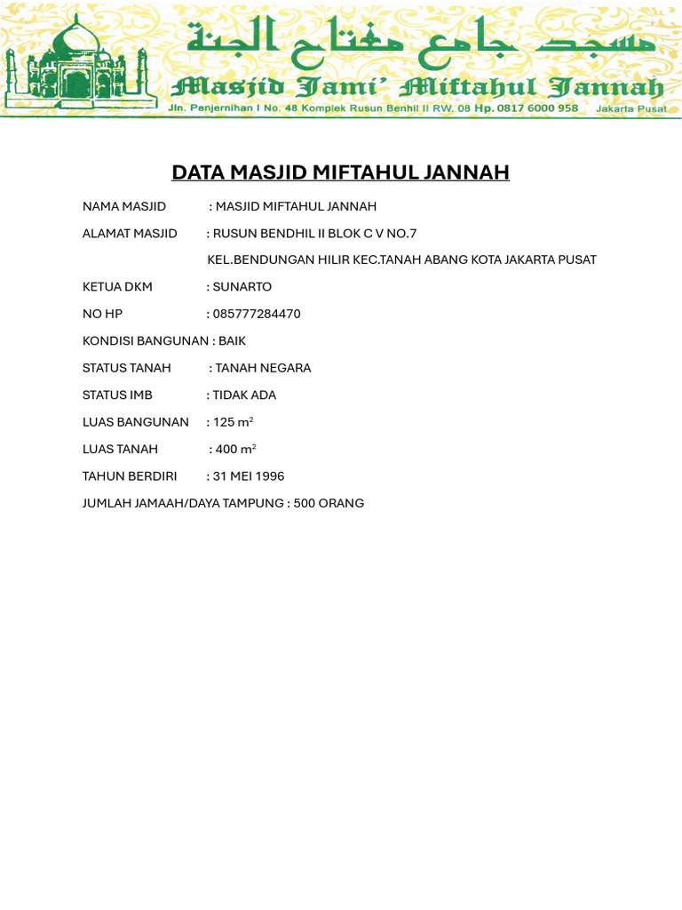 Data Masjid Miftahul Jannah | PDF
