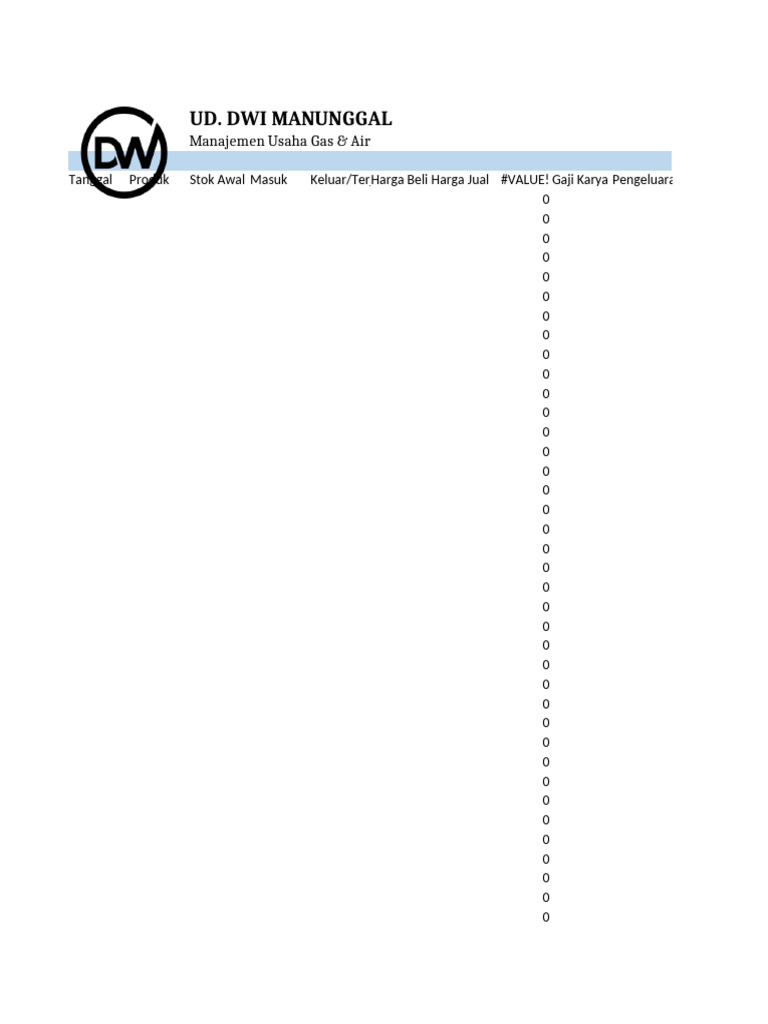 Manajemen Usaha Gas & Air Ud Dwi Manunggal | PDF