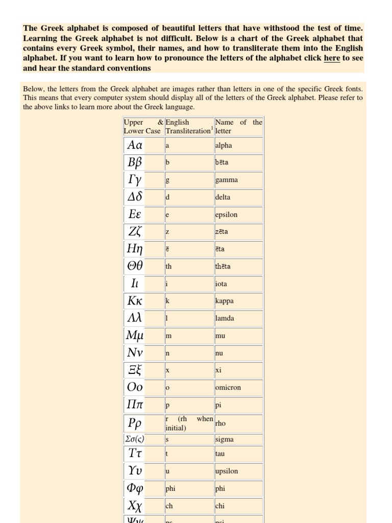 Greek Alphabet | PDF | Greek Alphabet | Stress (Linguistics)