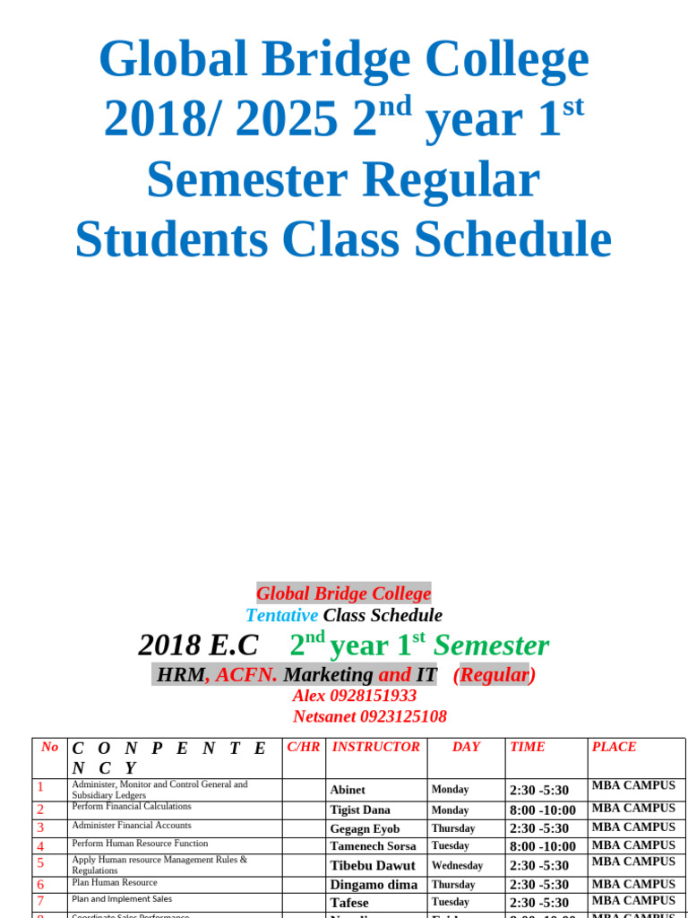 Global Bridge College Class Schedule 2018 | PDF | Human Resource ...