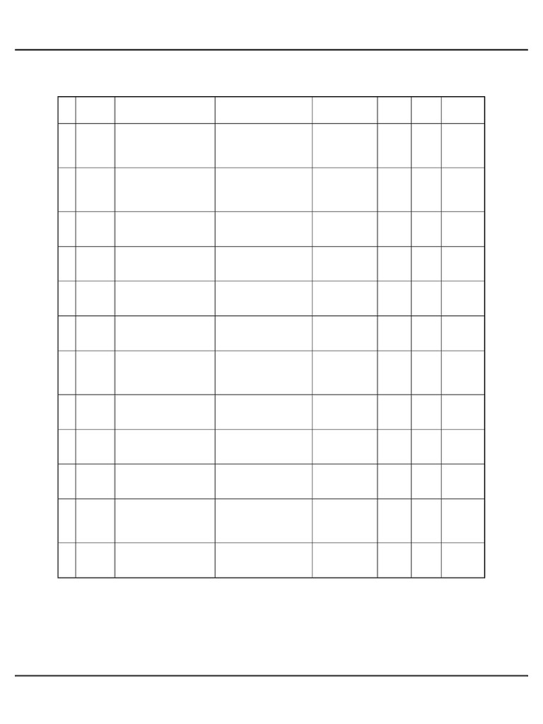 Grade Item Report: Sasthrolsavam 2025 | PDF