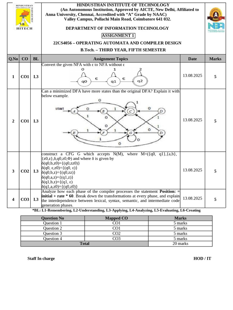 Automata and Compiler Design Assignment 1 | PDF | Compiler | Formal Methods